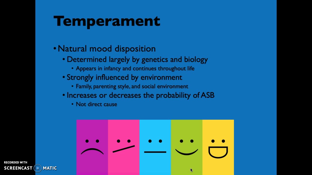 153 Ch 3 Psychophysiological factors - YouTube