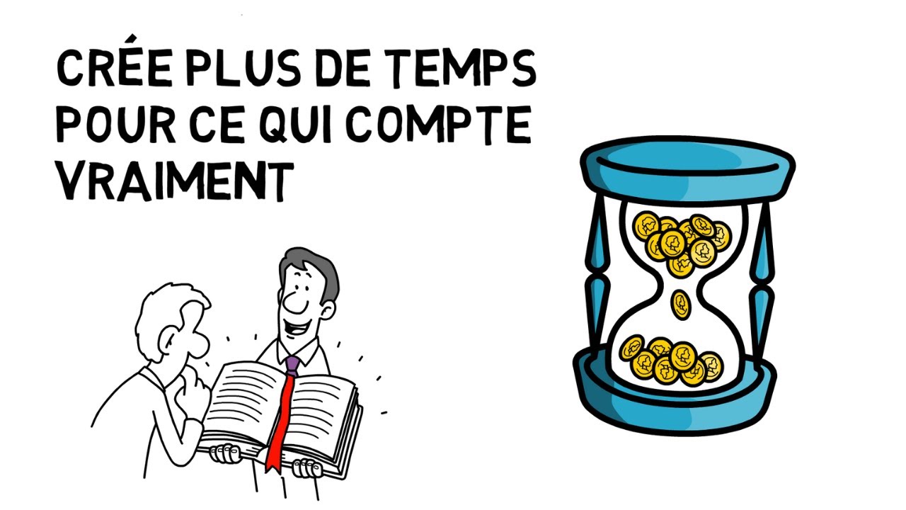 Besoin de plus de TEMPS ? Make Time - BooKlub#1 - YouTube