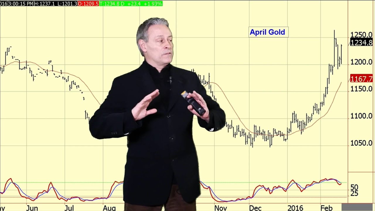Boyd Baker's February Financial Update - YouTube