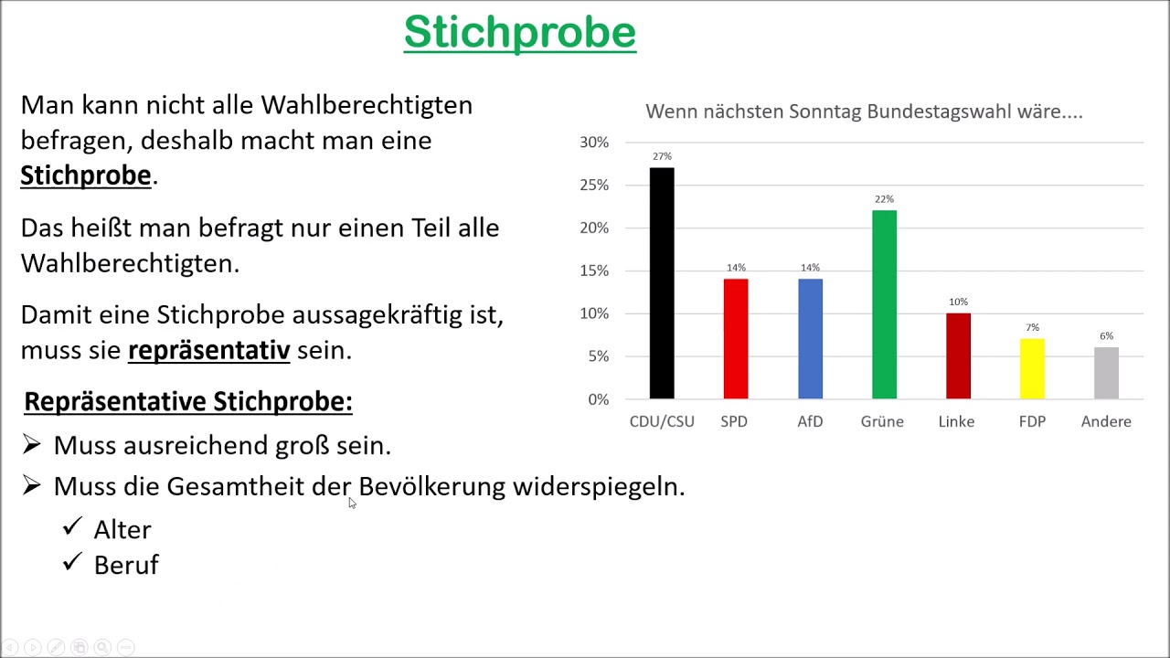 (Repräsentative) Stichproben - YouTube
