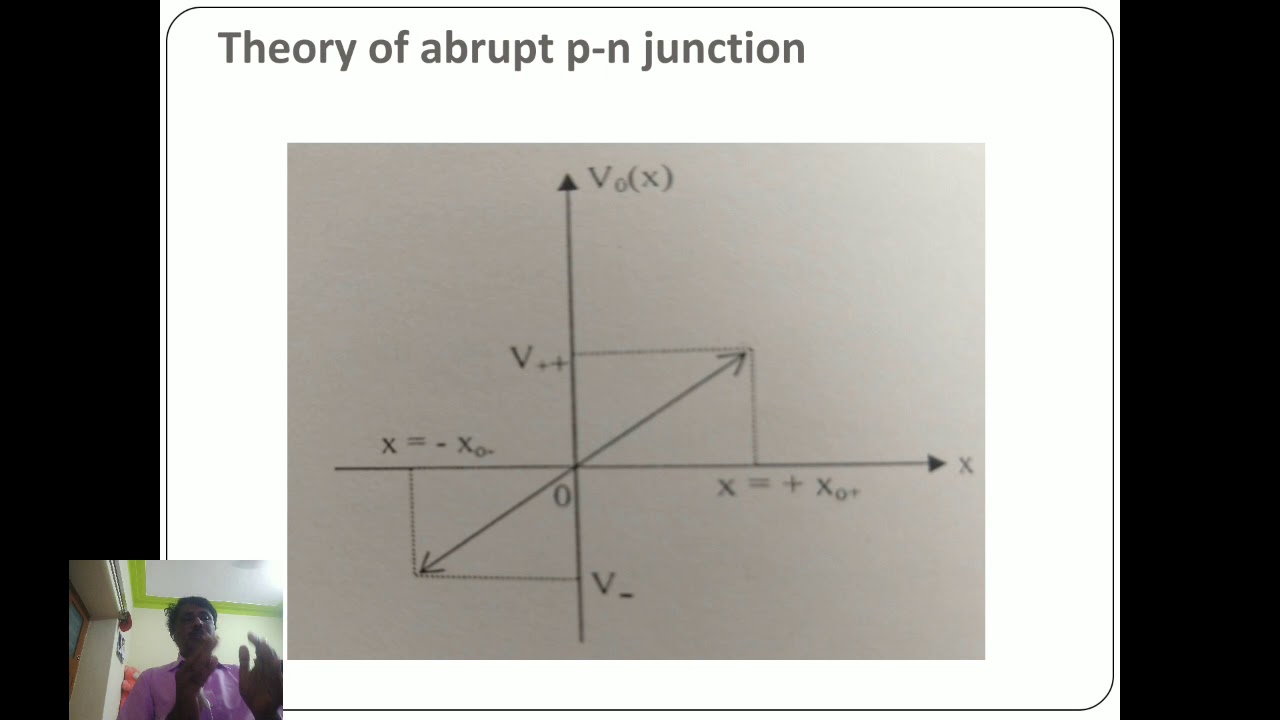 Abrupt p-n junction - YouTube