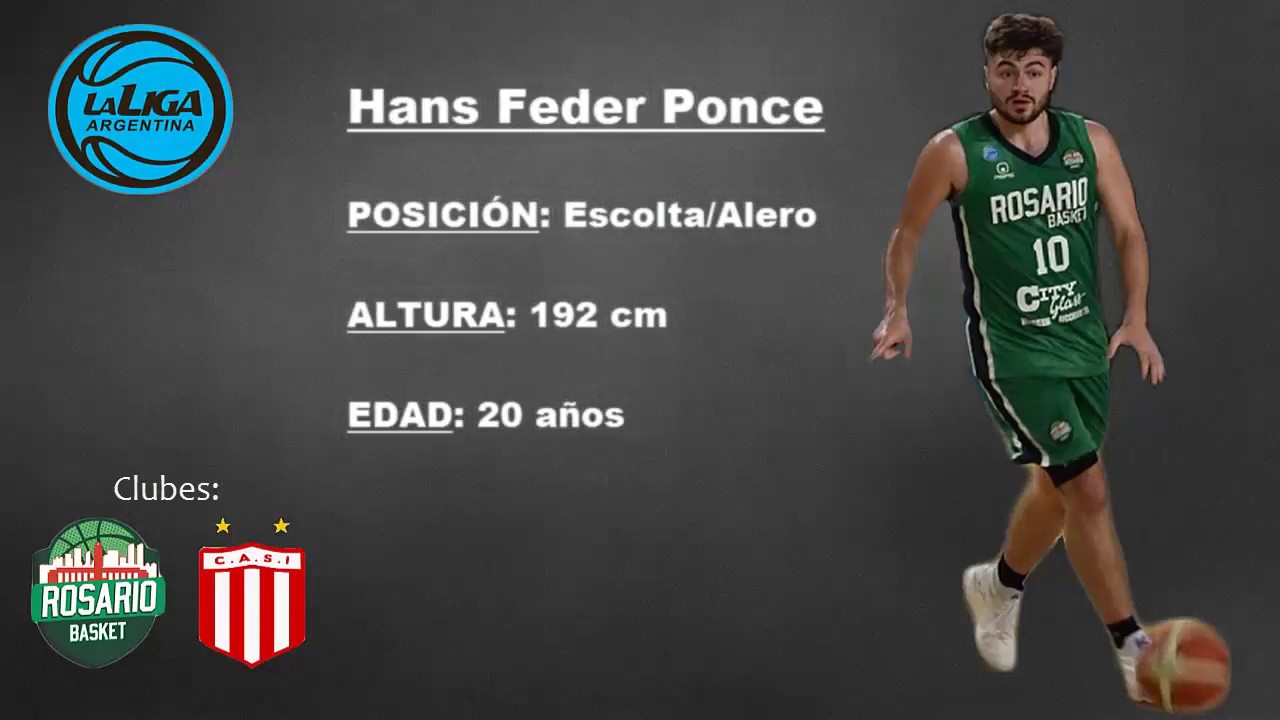 Hans Feder Ponce Highlights - Liga Argentina 19/20 - YouTube