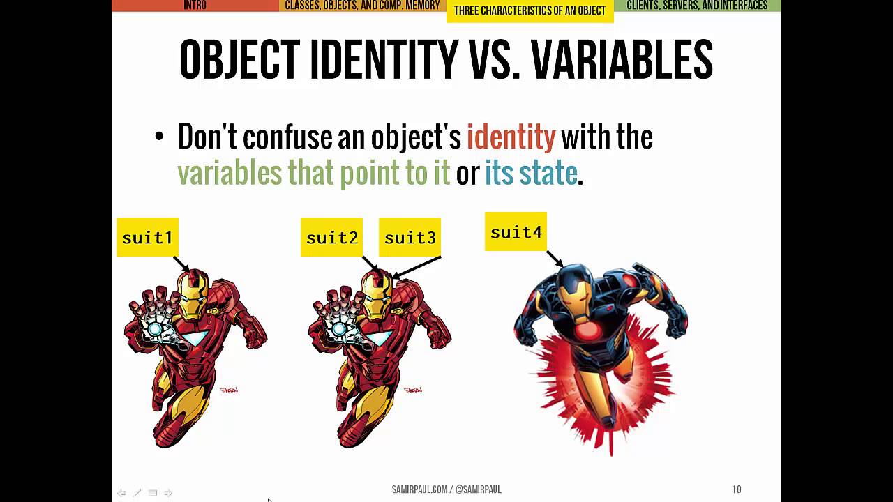The Internal Structure of Classes and Objects - YouTube