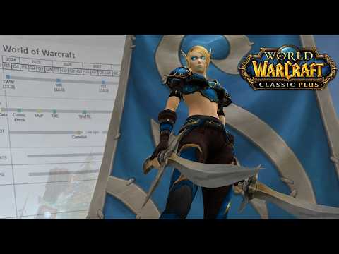 Taking a Look at MASSIVE Classic+ Leaks..