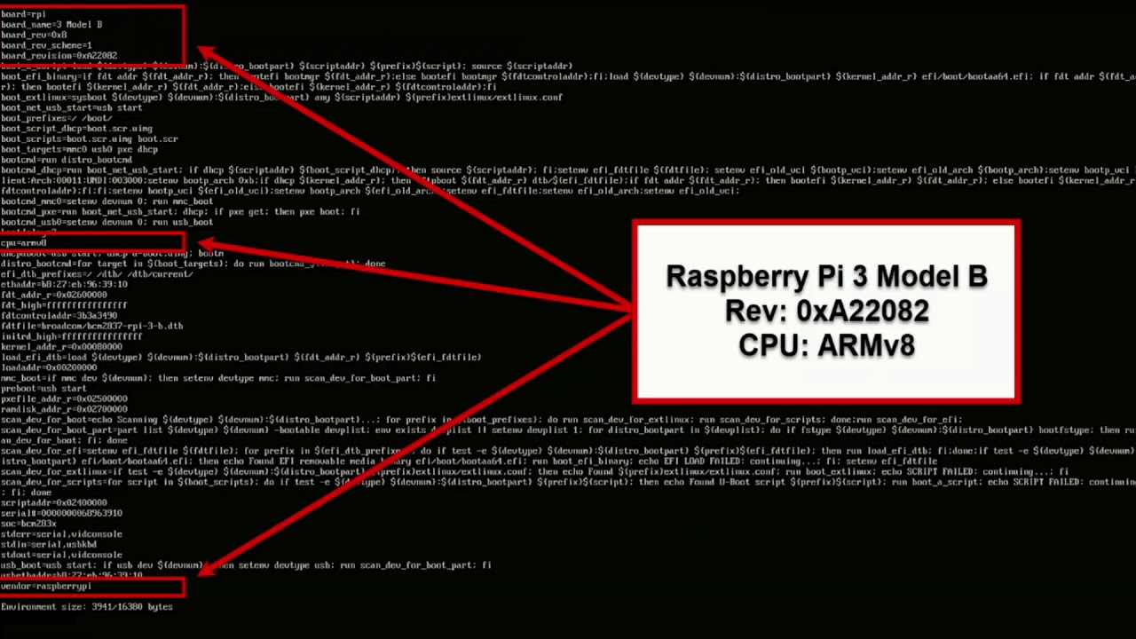 U-Boot, I-Hack - YouTube