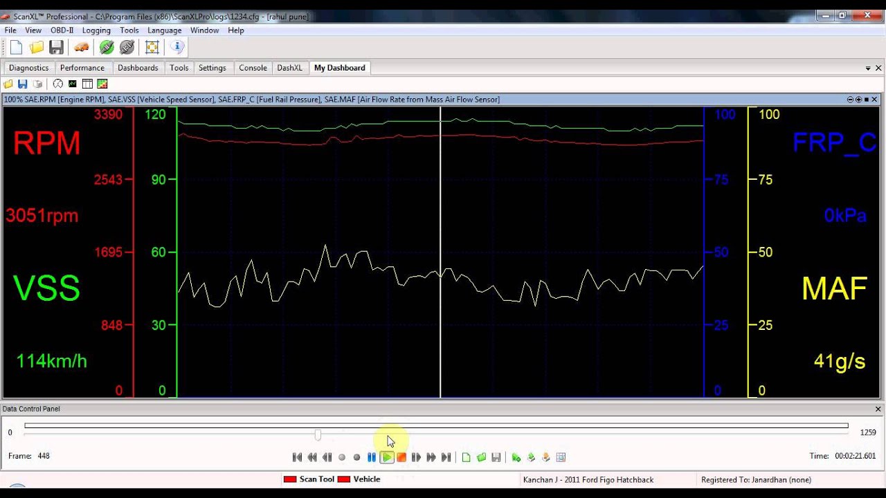 Connected My Car's ECU to scanxl using elm 327 - YouTube