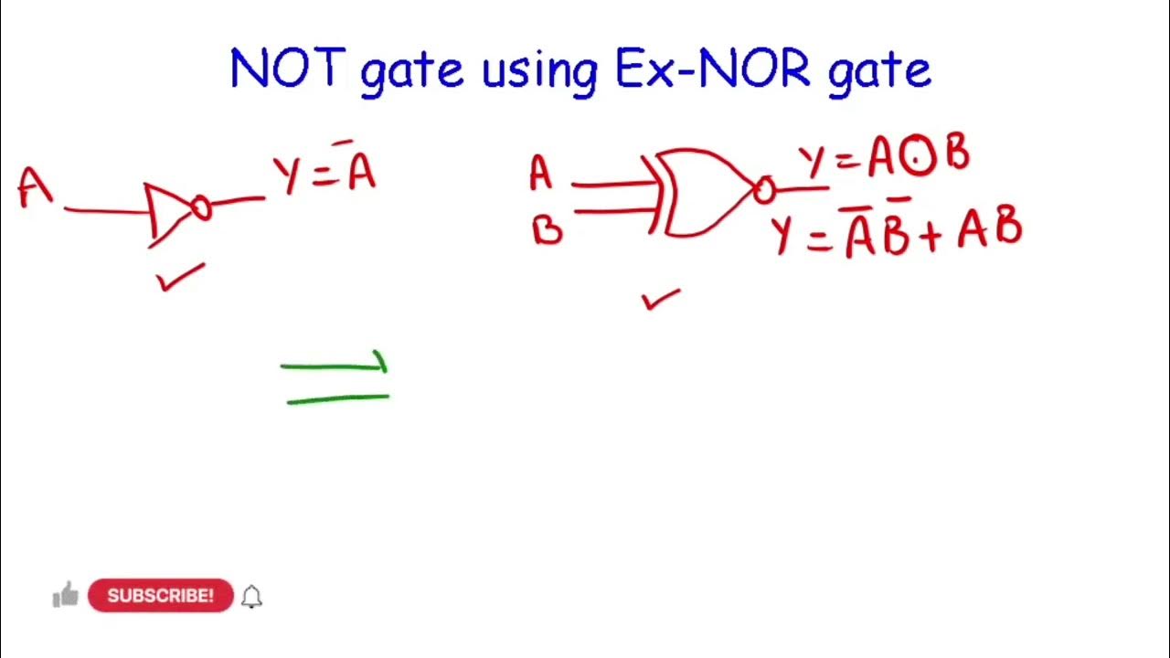 NOT gate Using Ex-NOR | implement NOT gate Using XNOR gate | NOT using ...