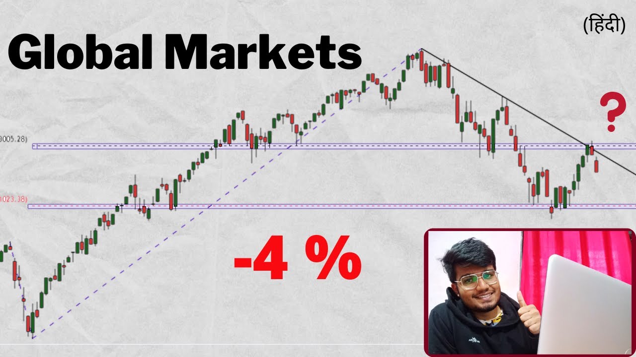 Detailed Global Market Analysis !!! - YouTube