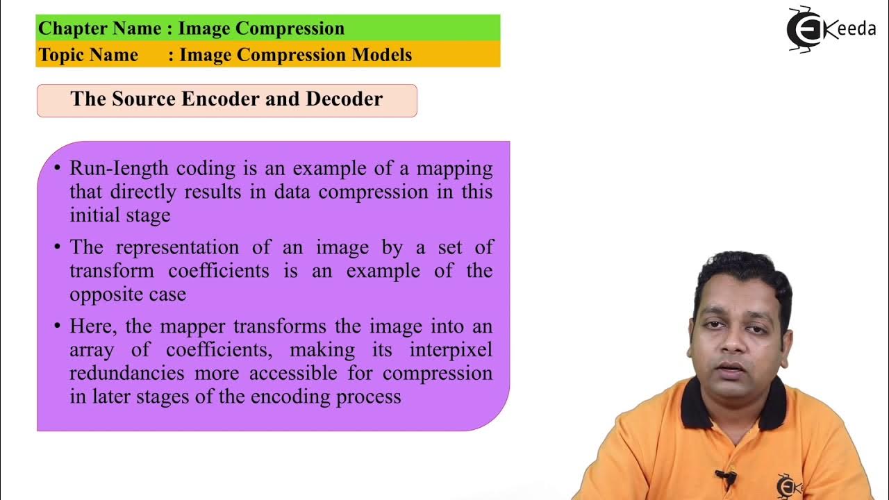 Image Compression Models - YouTube