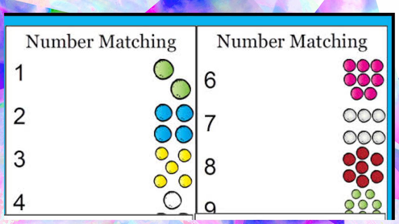 Learn 1234 numbers and abcd alphabets for kids & toddlers, 1234 number ...