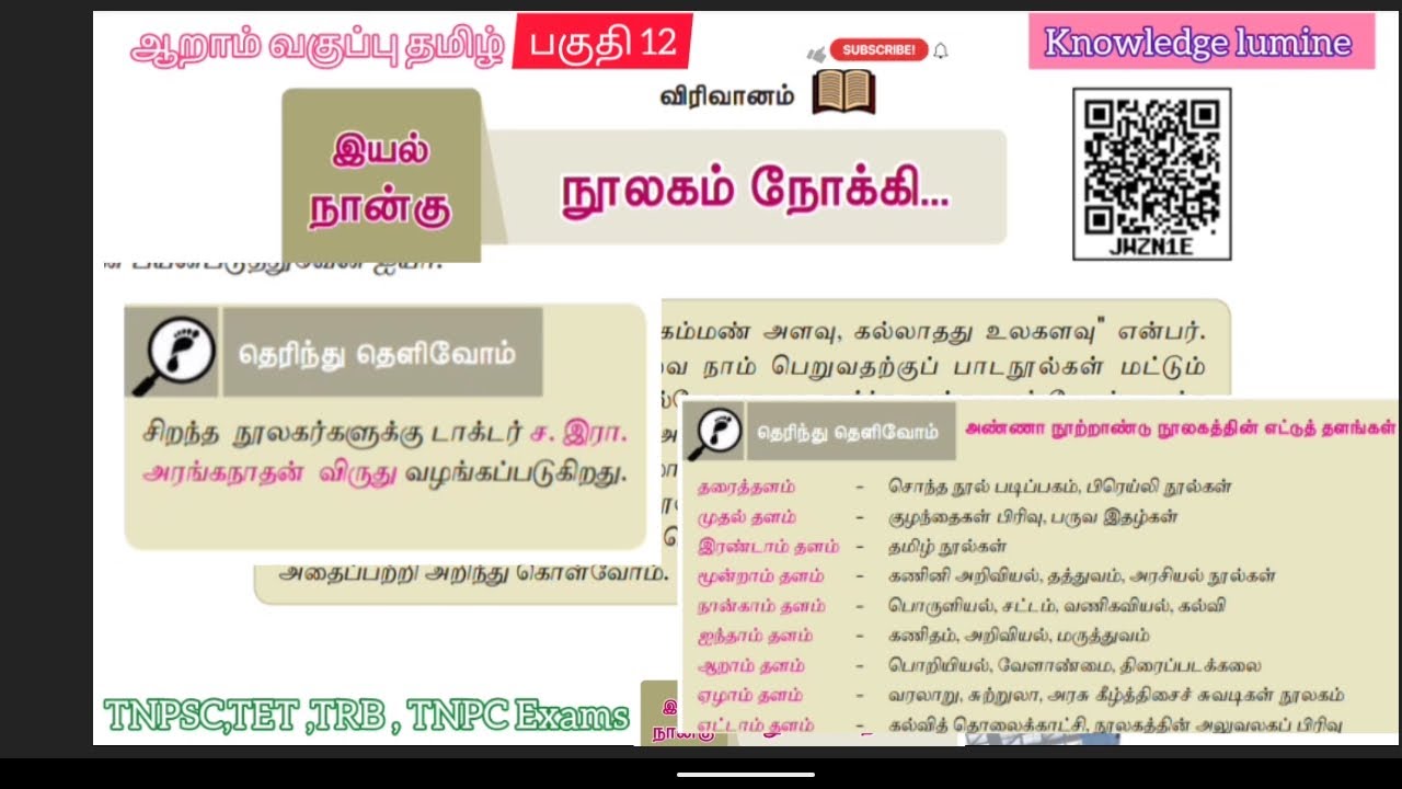 12 Library 6th Standard Tamil 12-library-6th-standard-tamil