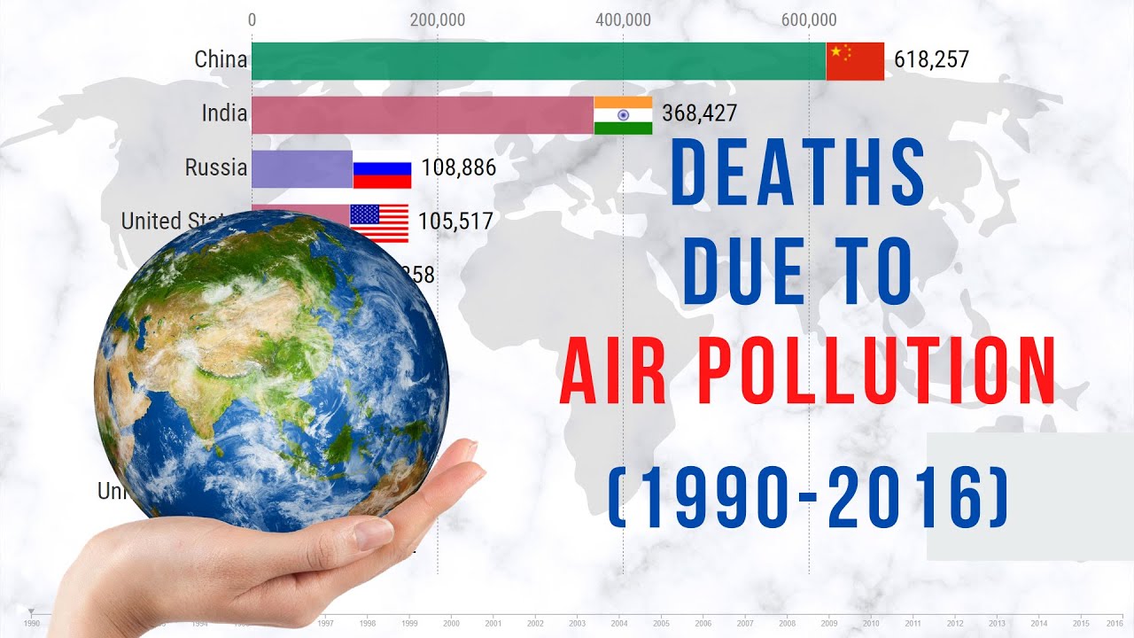 DEATHS DUE TO AIR POLLUTION (1990-2016) - YouTube