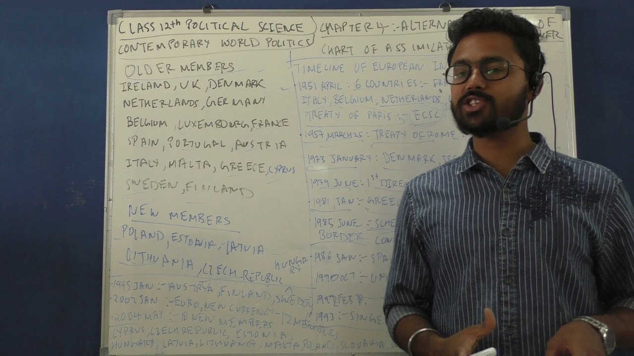 class 12 Political Science Chapter 4 ASEAN PART 1 YouTube class-12-political-science-chapter-4-asean-part-1-youtube