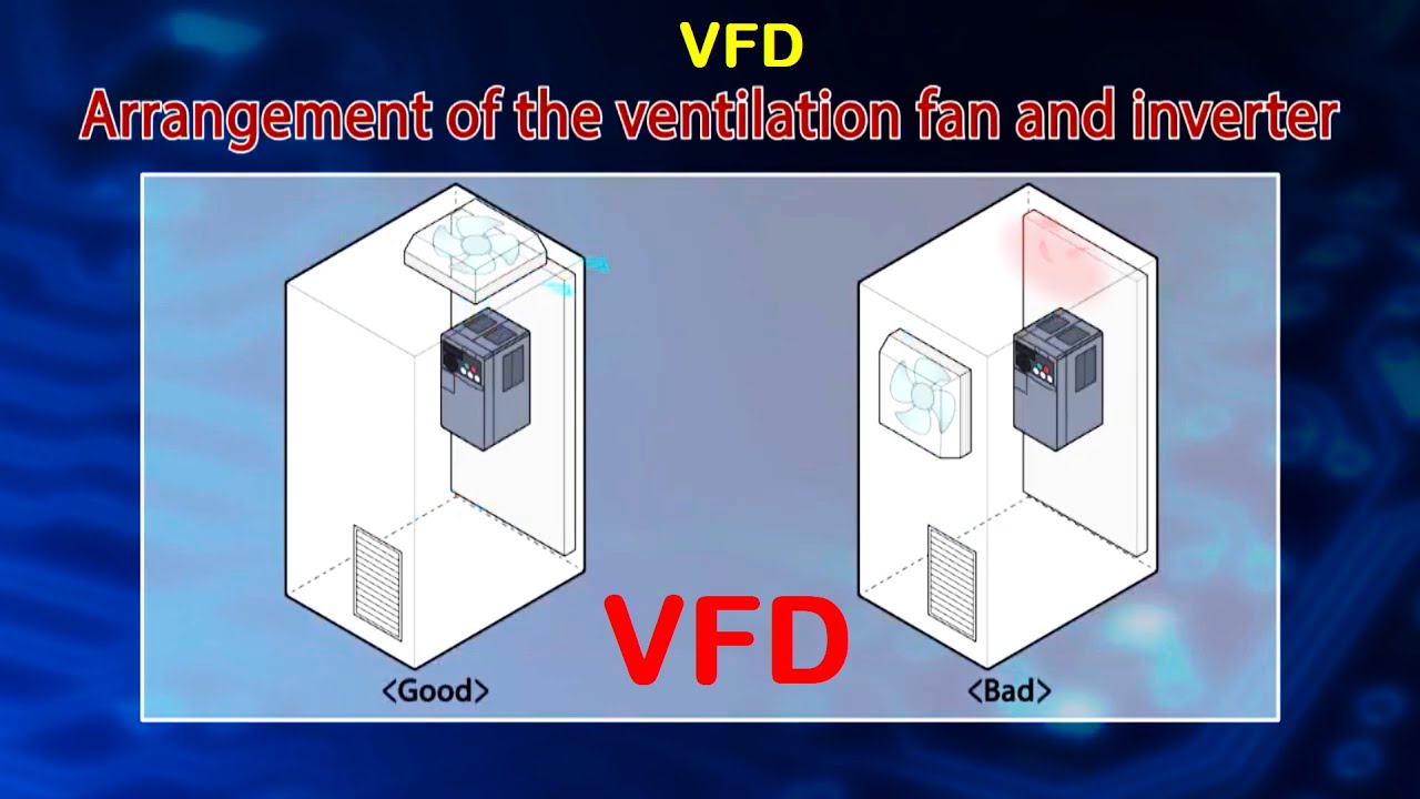 Mitsubishi VFD Drives Training 12 - Safety Precautions of VFD - YouTube