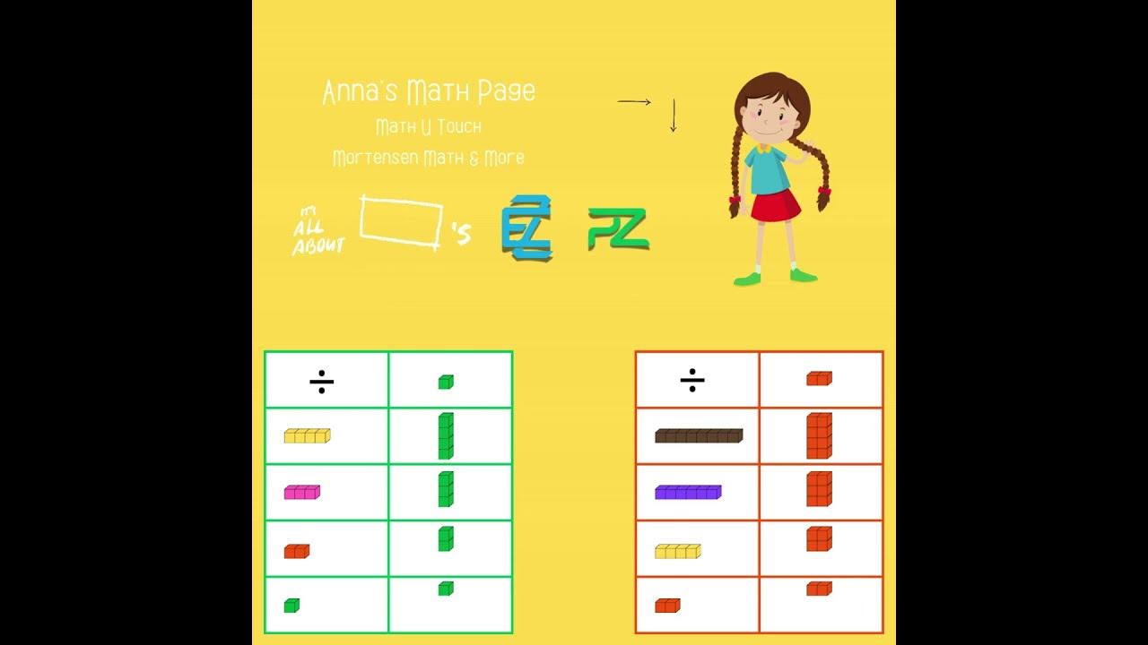 Basic Facts: addition, subtraction, multiplication, and division - YouTube