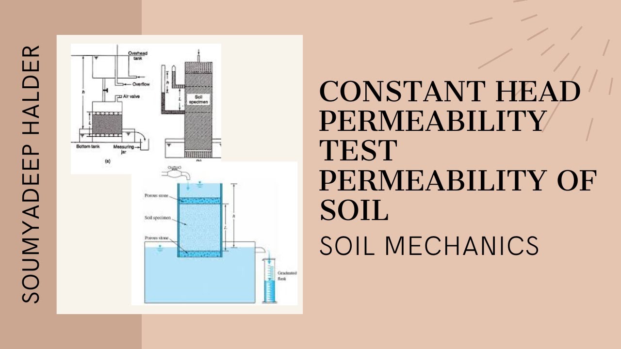 Constant Head Permeability Test II Permeability Of Soil II Geo-tech ...