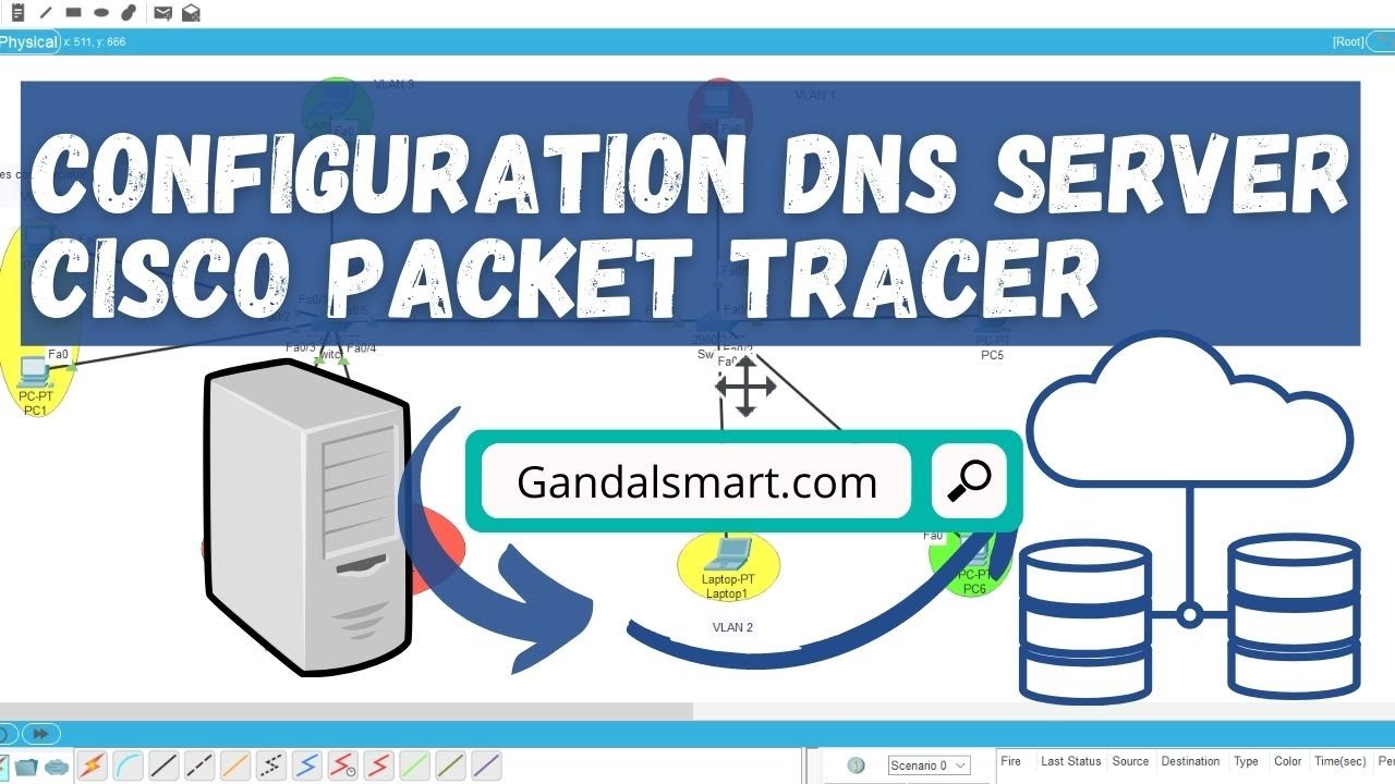 Cisco Packet Tracer : Configuration du serveur DNS 👌 - YouTube