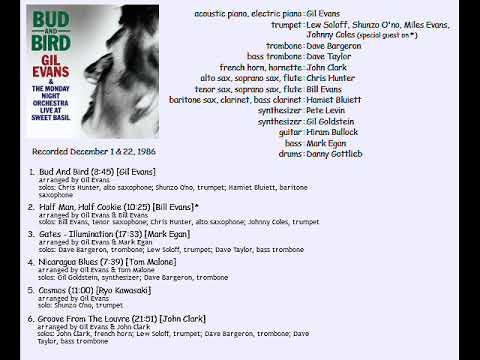 Gil Evans (1986) Bud and Bird  - Live at Sweet Basil
