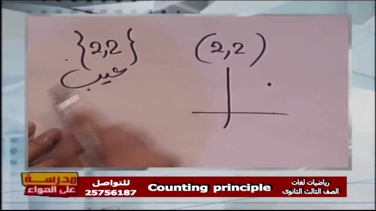 3- Algebra Counting principles - YouTube