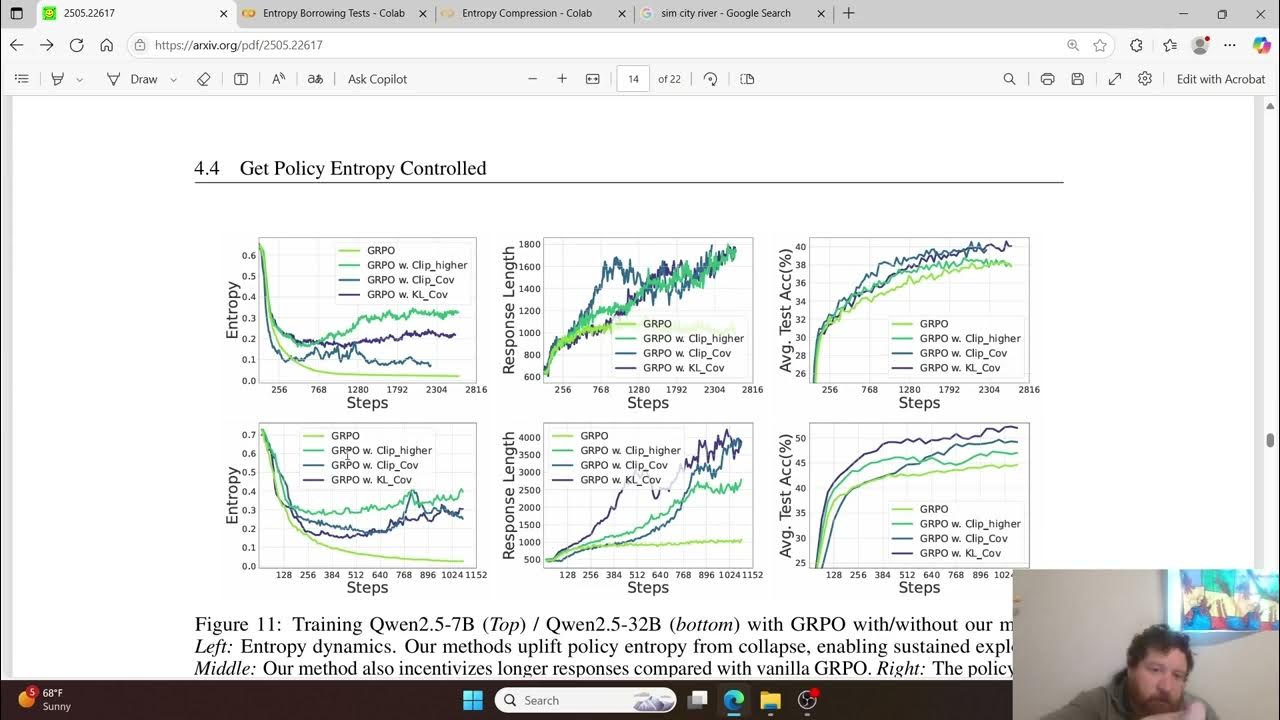 The Entropy Mechanism of Reinforcement Learning for Reasoning Language Models - YouTube