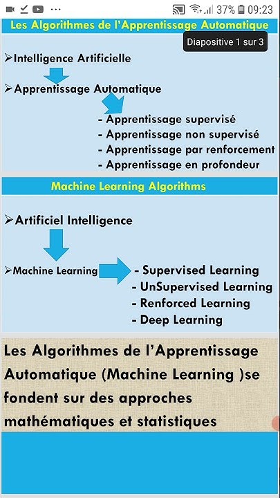 Les Algorithmes de l'apprentissage Automatique (Machine Learning ...
