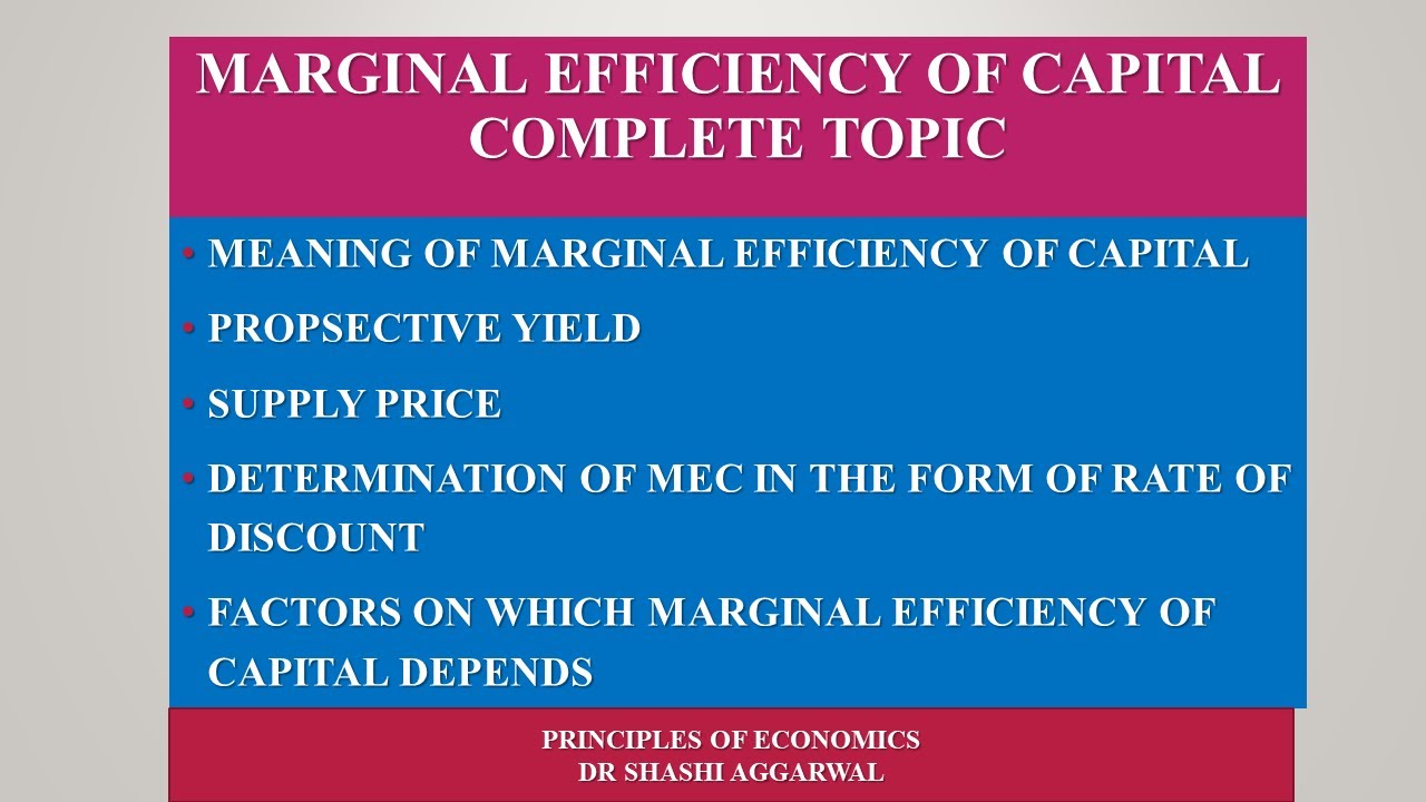 MARGINAL EFFICIENCY OF CAPITAL - YouTube