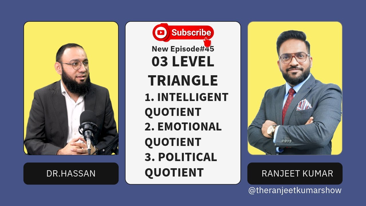 03 LEVEL TRIANGLE | INTELLIGENT QUOTIENT | EMOTIONAL QUOTIENT ...