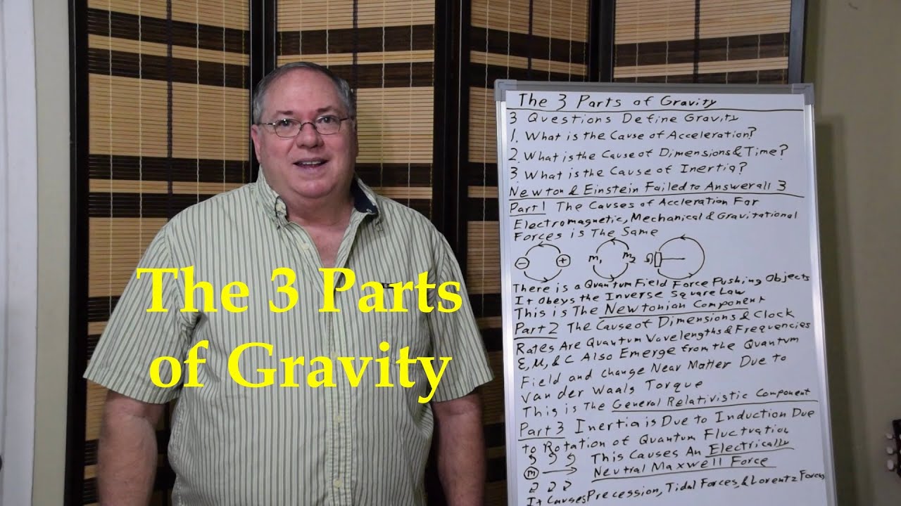The 3 Parts of Gravity - YouTube