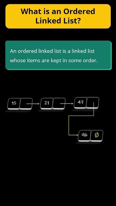 17. What is an Ordered Linked List #Shorts #algorithm #datastructures ...