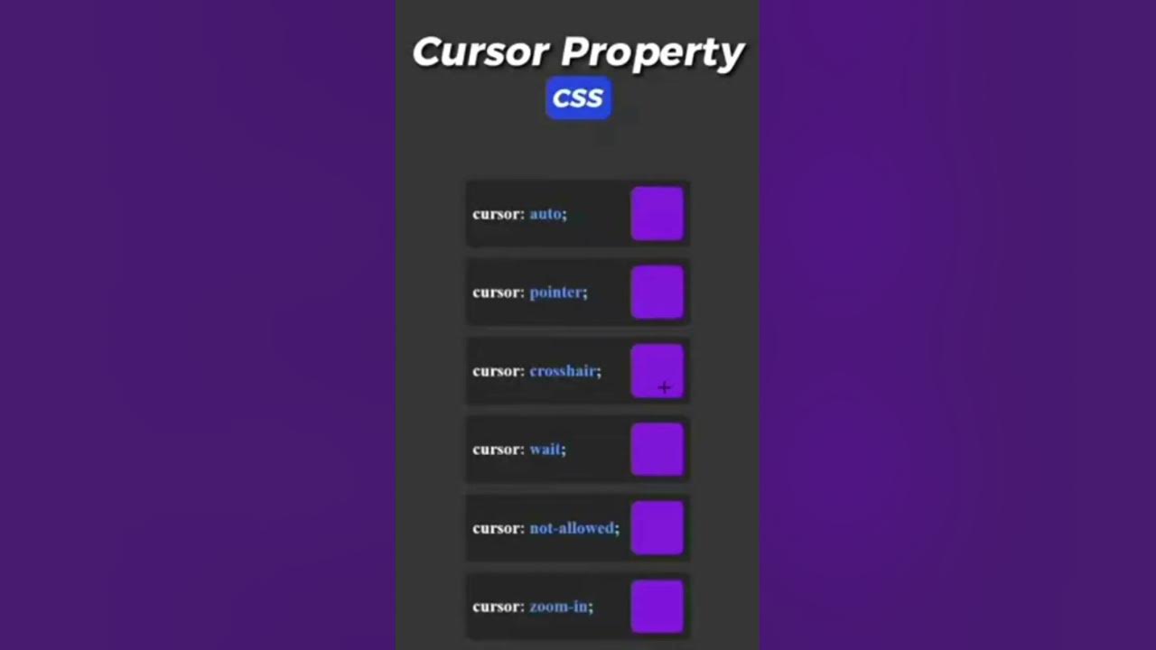 Cursor Property Css Coding Csscoding Htmlcss Youtube