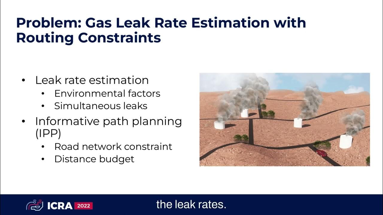 Probabilistic Gas Leak Rate Estimation using Submodular Function Maximization w/ Routing ...