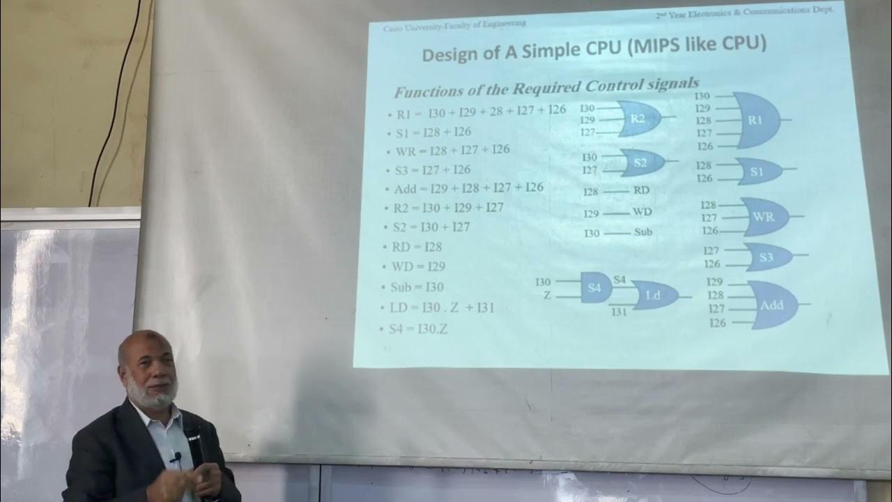 Microprocessor_Lecture 15__Design of a simple CPU - YouTube