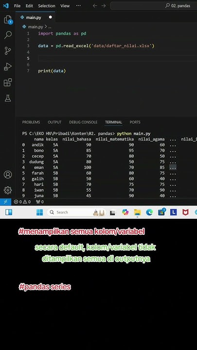 Menampilkan semua kolom/variabel pandas dataframe #dataanalytics #python #pandas #datascience # ...