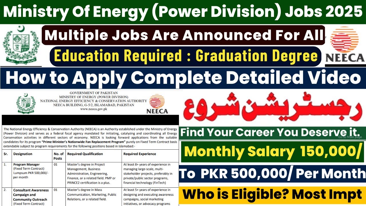 Ministry of Energy (NEECA) Jobs 2025 | Apply Online for NEECA Jobs ...