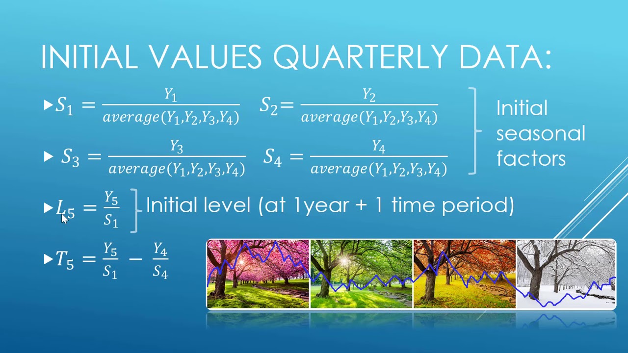 An introduction to the Holt Winter's Formulas - YouTube