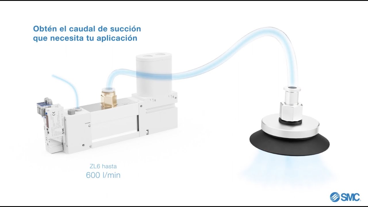 Eyector eficiente multietapa, serie ZL. - YouTube