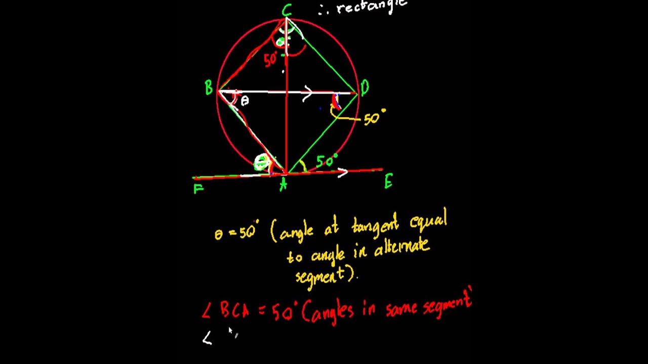 Circle Geometry Examples Part 2 YouTube circle-geometry-examples-part-2-youtube
