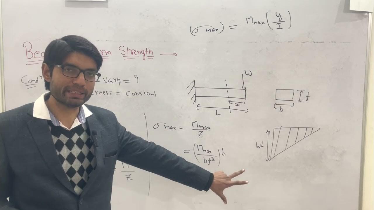 Lecture-54, Beam of uniform strength - YouTube
