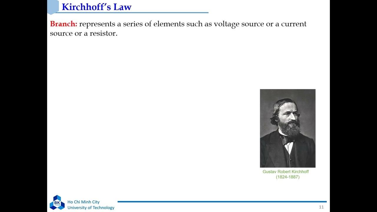 Chapter 1.1 - YouTube