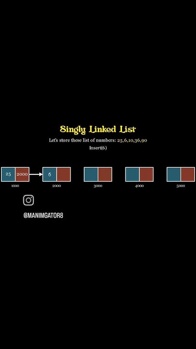 Linked list explained using python animation tool MANIM #coding #manim ...