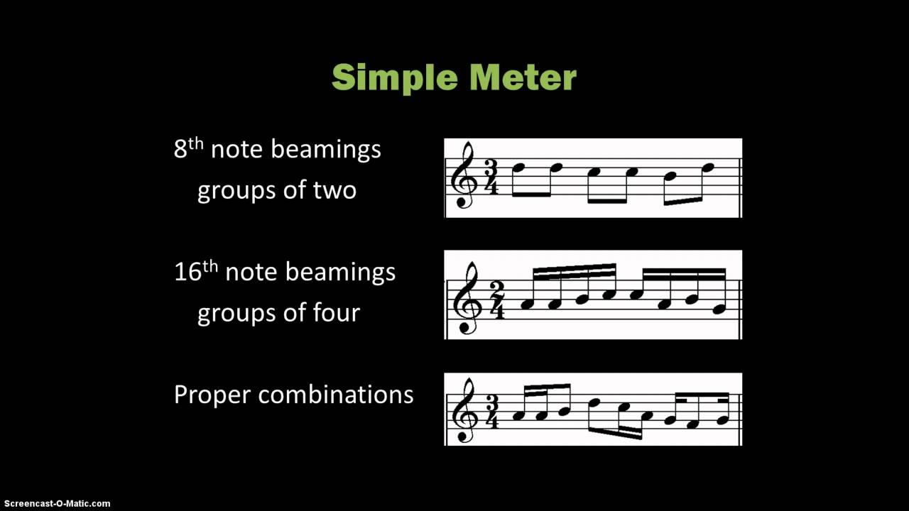 104 Note Beams Based On Meter - YouTube