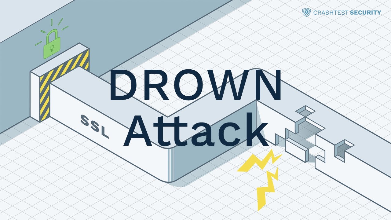 DROWN Attack Explained - YouTube