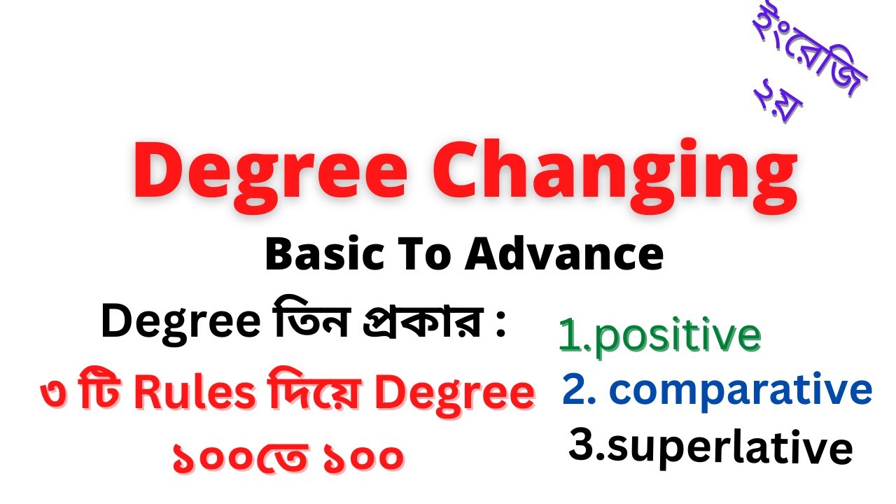 English Geammer Degree Change | Degree Changing English Grammar | 3 ...