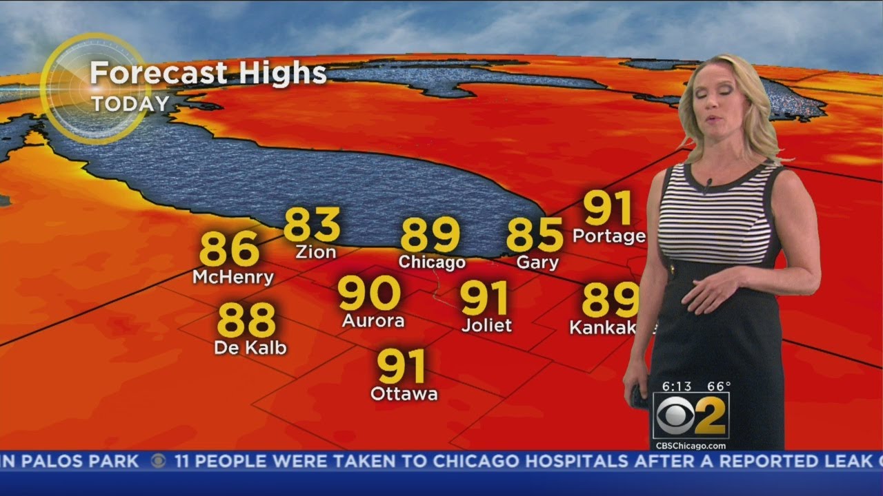 CBS 2 Weather Watch (6AM, July 3, 2018) - YouTube