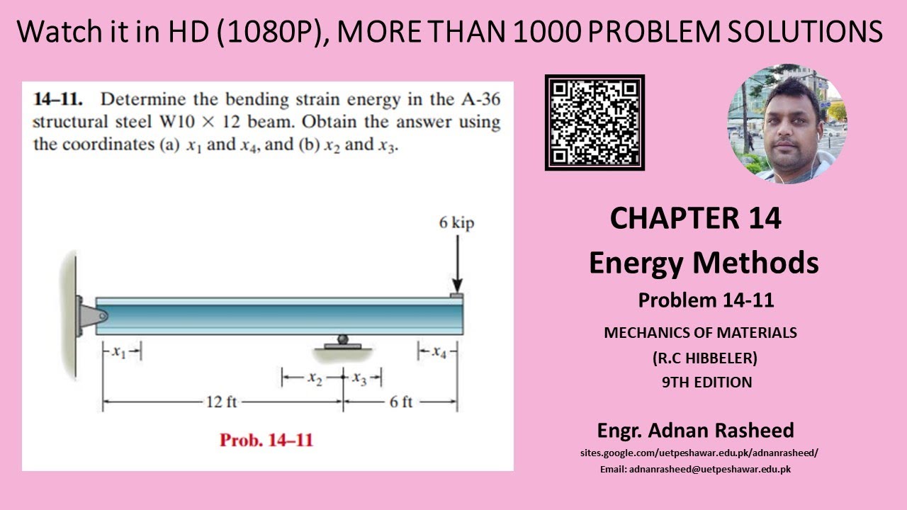 14-11 Determine bending strain energy in A-36 structural steel W10x12 ...