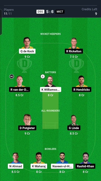 DSG vs MICT Dream11 Prediction, Durban's Super Giants vs MI Cape Town Dream11 Team Prediction ...