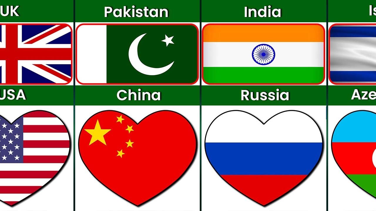 Best Friend of Different Countries - YouTube