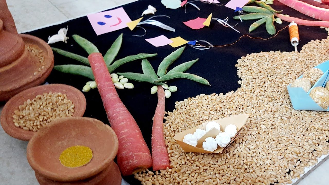 Makar sankranti decoration ideas for home /rangoli without using ...