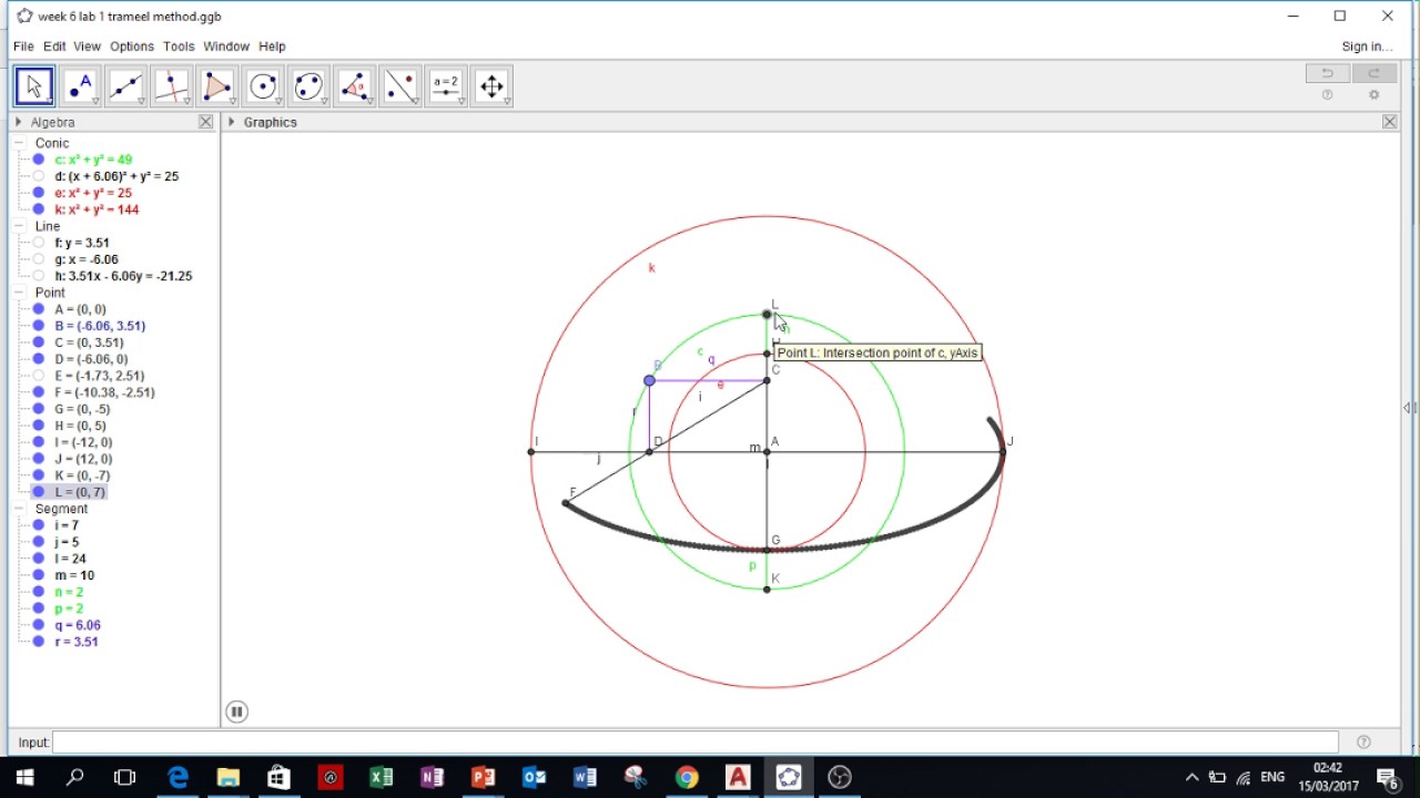 week 6 lab 1 trammel method - YouTube