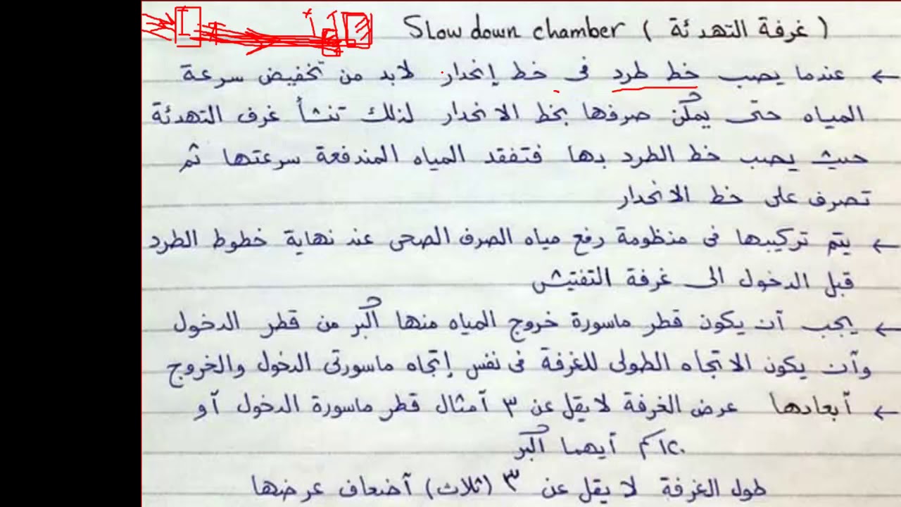 غرف التهدئة Slow-down Chambers - Details of Plumbing works (Dr. Mohamed ...